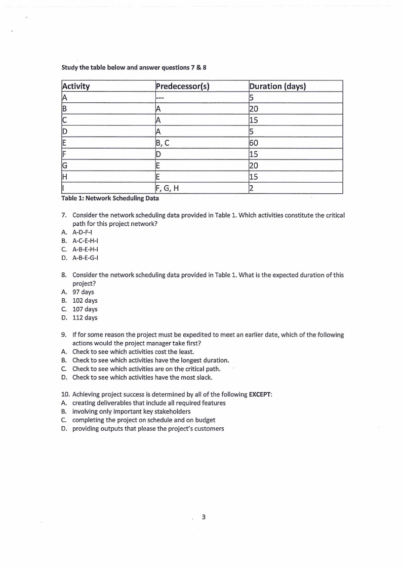 BEP712S - SME Projects - 1st Opp - Nov 2022 :: NUST past examination ...