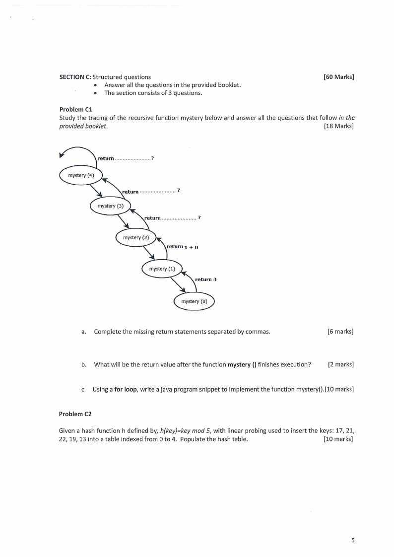 DSA711S - DATA STRUCTURES AND ALGORITHMS 2 - 1ST OPP - JUNE 2023 ...