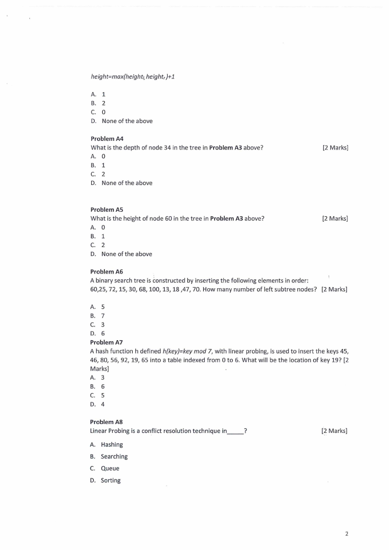DSA711S - DATA STRUCTURES AND ALGORITHMS 2 - 2ND OPP - JULY 2023 ...