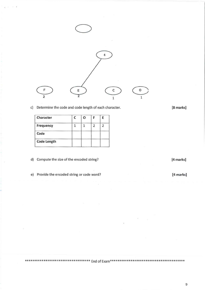 DSA711S - DATA STRUCTURES AND ALGORITHMS 2 - 1ST OPP - JUNE 2024 ...