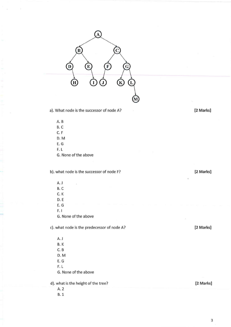 DSA711S - DATA STRUCTURES AND ALGORITHMS 2 - 1ST OPP - JUNE 2024 ...