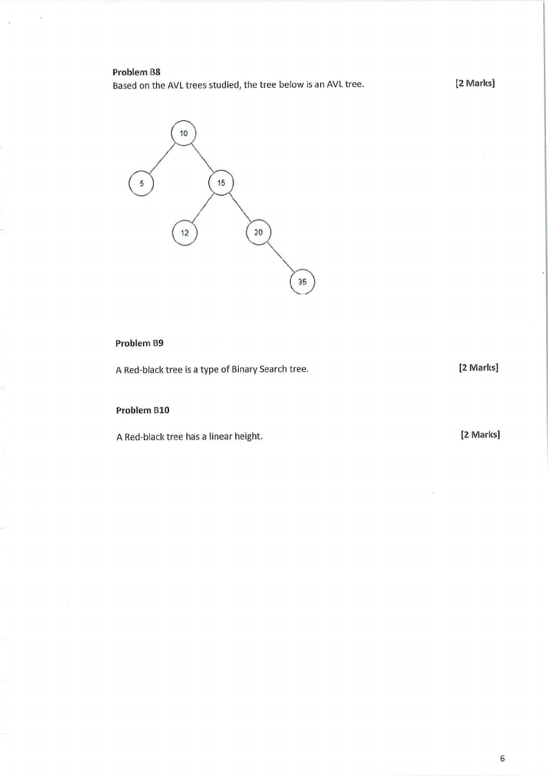 DSA711S - DATA STRUCTURES AND ALGORITHMS 2 - 2ND OPP - JULY 2024 ...