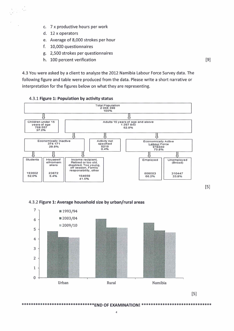 SMS701S - SURVEY METHODS AND SAMPLING TECHNIQUES - 1ST OPP - JUNE 2023 :: NUST past examination ...