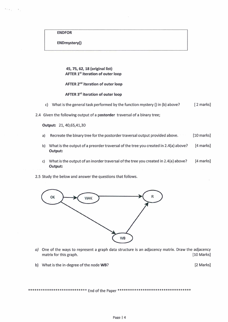 DSA521S - DATA STRUCTURES AND ALGORITHMS 1 - 1ST OPP - NOV 2022 :: NUST past examination papers ...