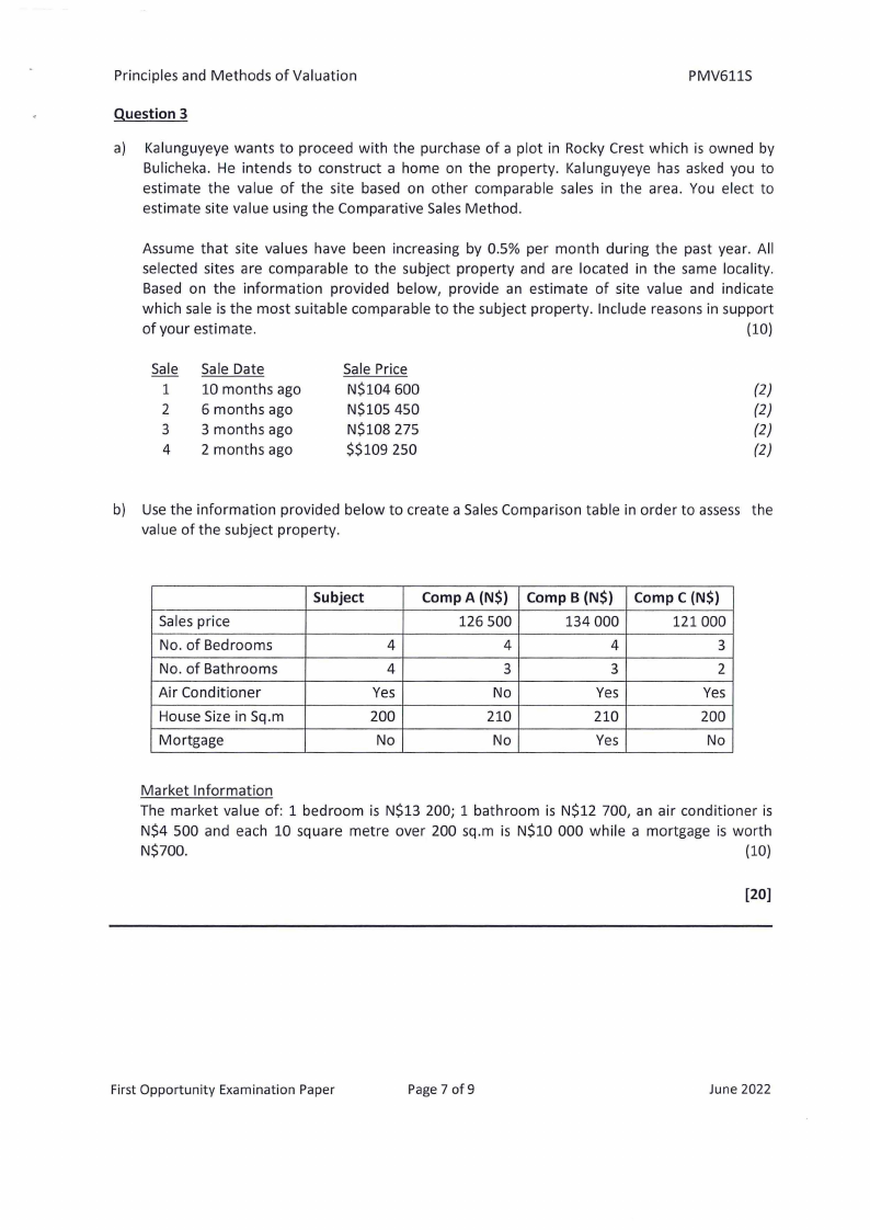 PMV611S- PRINCIPLES AND METHODS OF VALUATION - 1ST OPP - JUNE 2022 ...