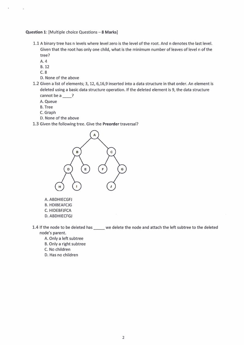 DSA711S - DATA STRUCTURES and ALGORITHMS 2 - 2ND OPP - JULY 2022 ...