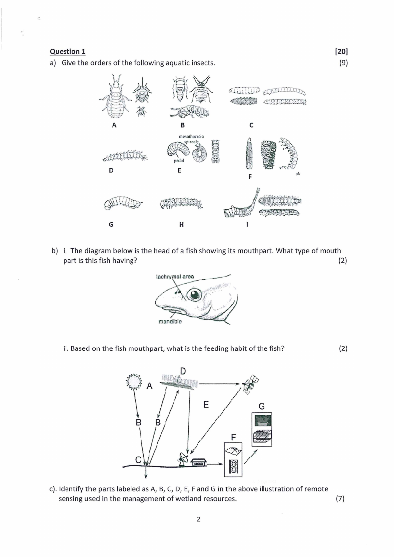 EBM811S - ENVIRONMENTAL BIOLOGY AND AQUATIC ECOSYSTEM MANAGEMENT - 2ND ...