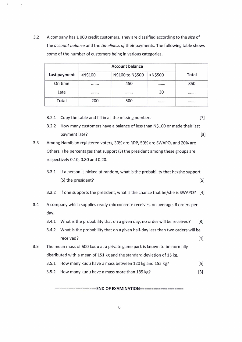 BBS111S - BASIC BUSINESS - 2ND OPP - JULY 2022 :: NUST past examination ...