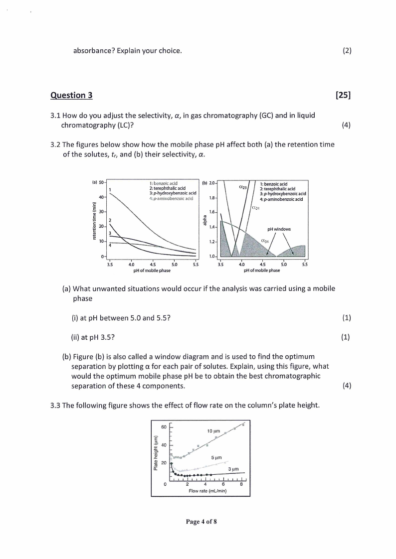 MSC701S- MOLECULAR SPECTROSCOPY AND CHEMICAL SEPERATION METHODS -2ND ...