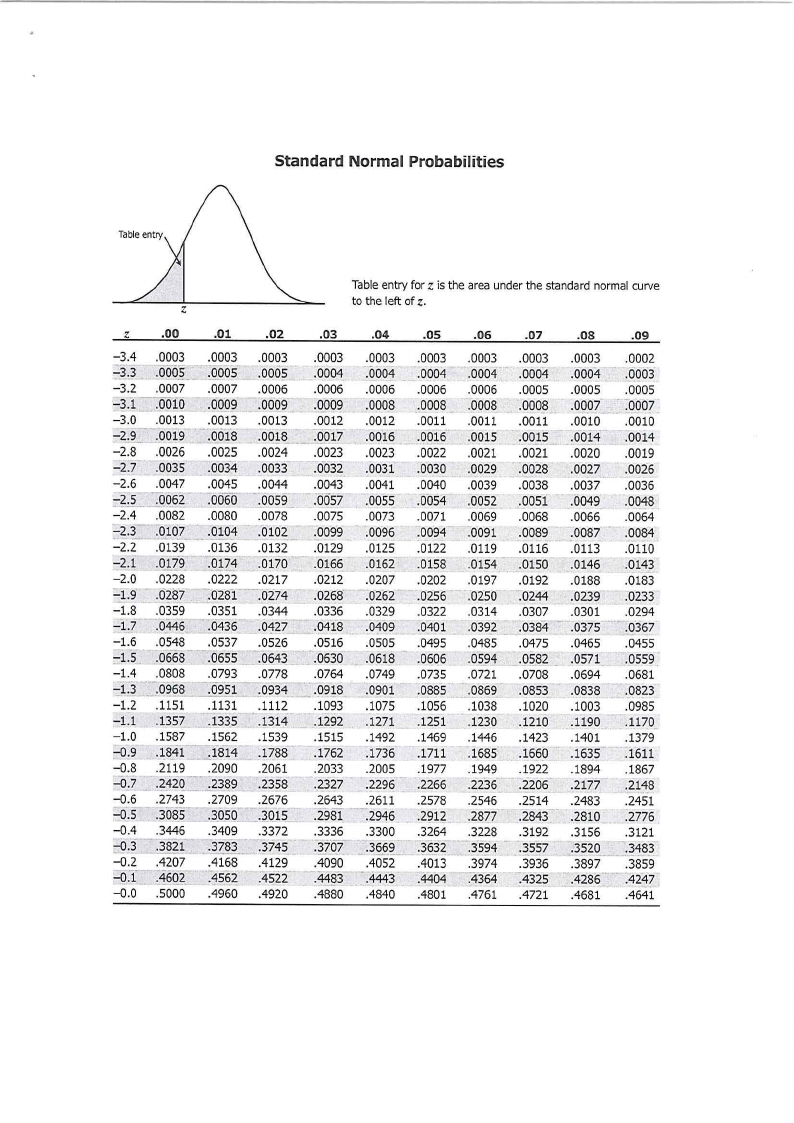 PBT501S - PROBABILITY THEORY 1 - 2ND OPP - JANUARY 2024 :: NUST past ...