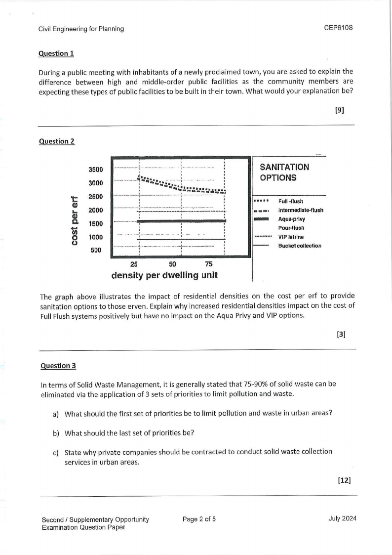 CEP610S - CIVIL ENGINEERING FOR PLANNING - 2ND OPP - JULY 2024 :: NUST ...