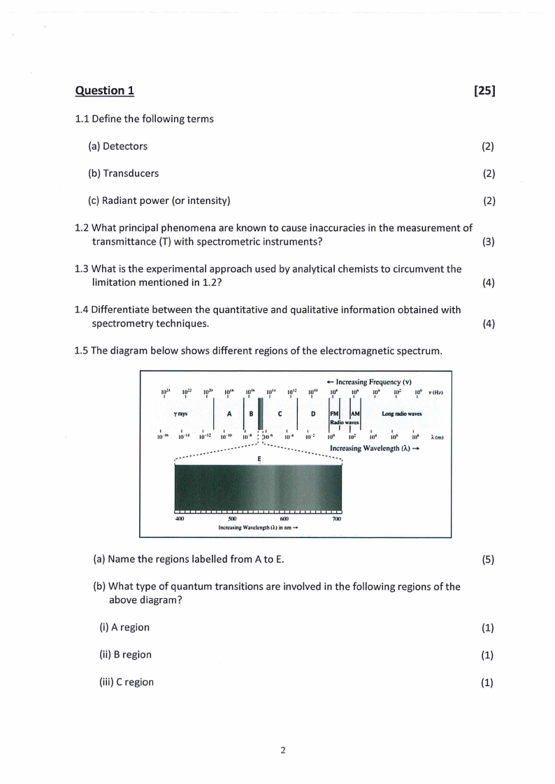 MSC701S - MOLECULAR SPECTROSCOPY AND CHEMICAL SEPARTION METHODS - 1ST ...