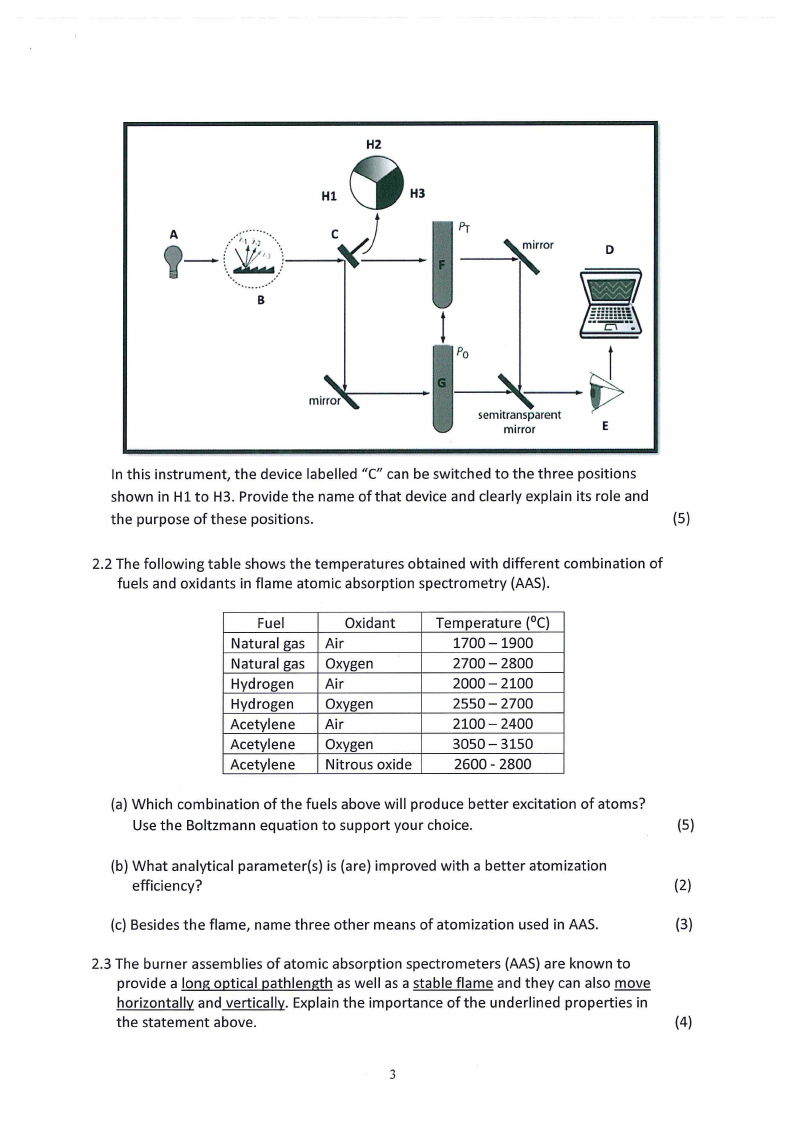 MSC701S - MOLECULAR SPECTROSCOPY AND CHEMICAL SEPARTION METHODS - 2ND ...
