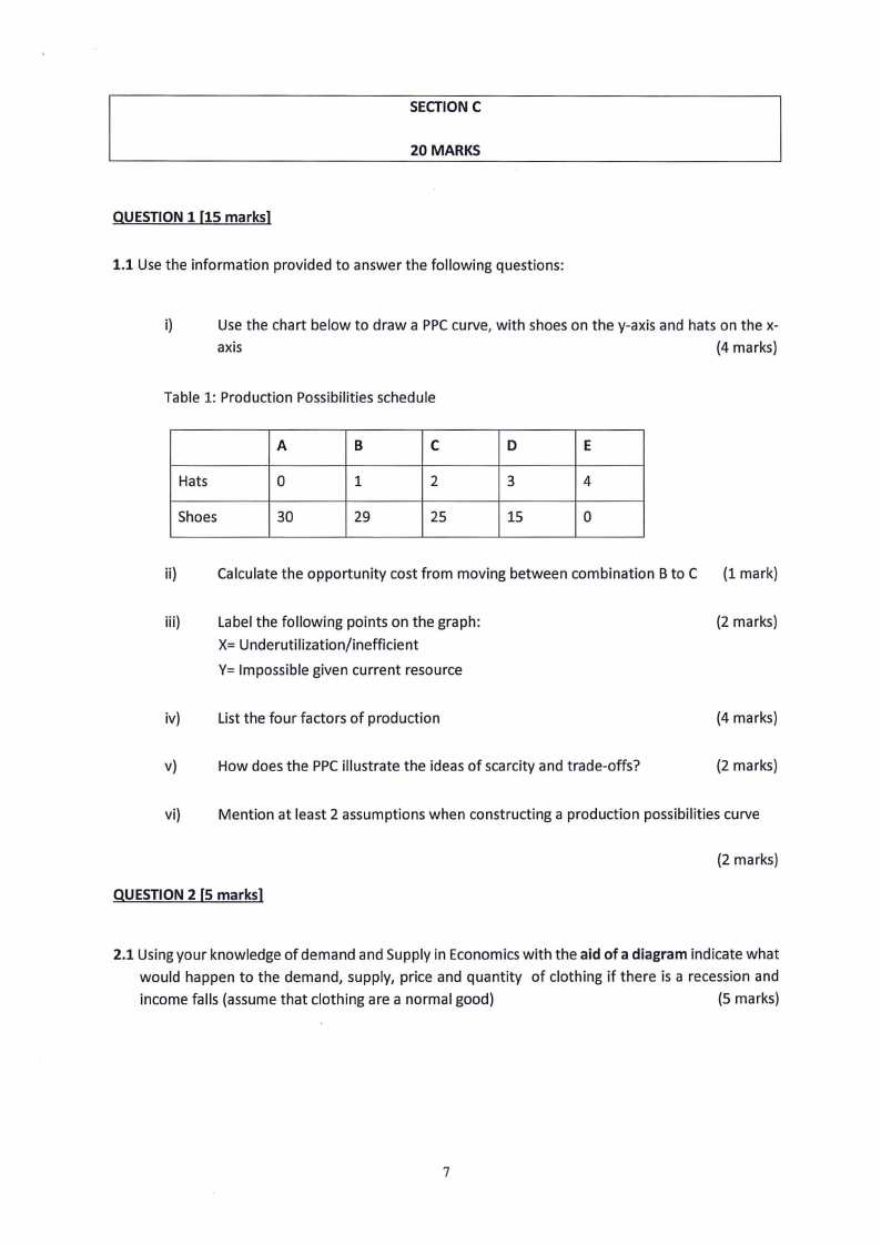 PMI511S-PRINCIPLES OF MICROECONOMICS-1ST OPP-JUNE 2022 :: NUST past ...