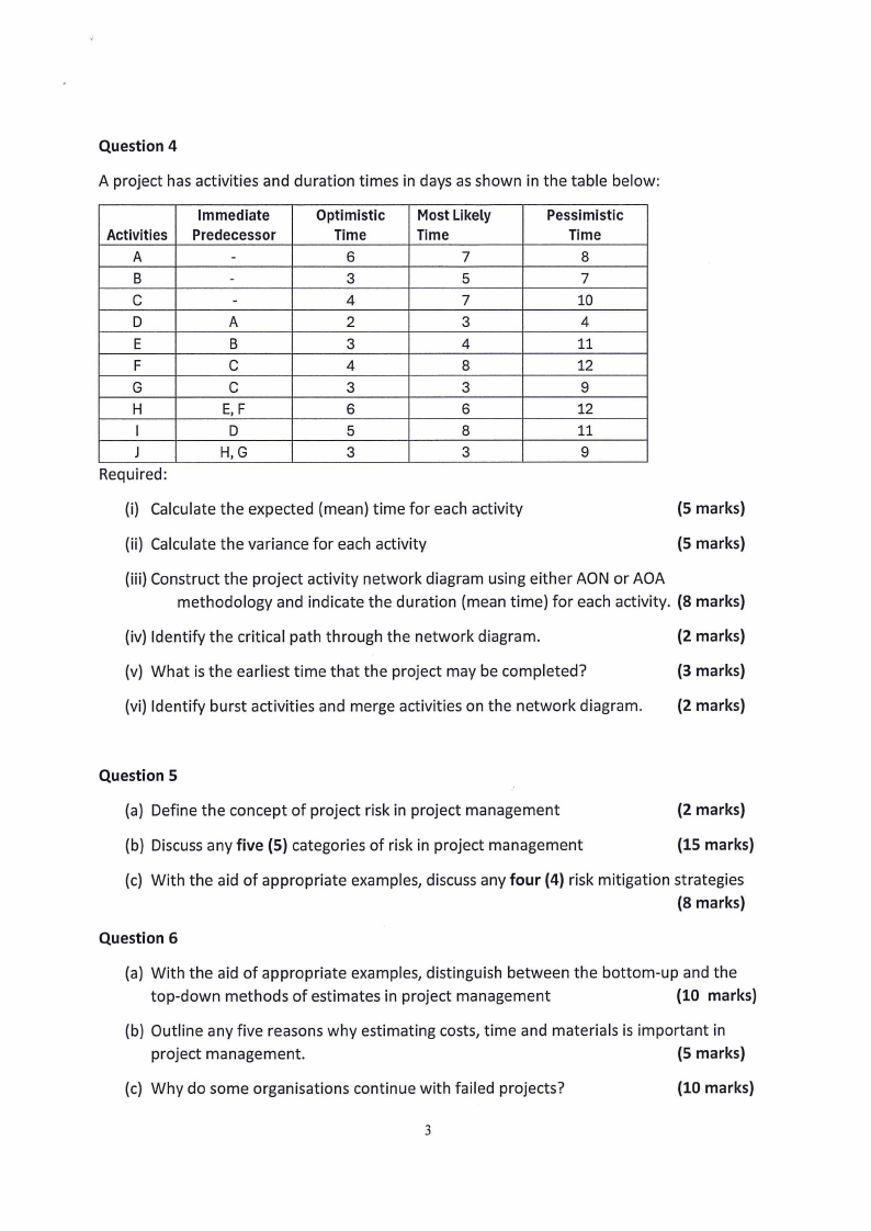 APM811S - ADVANCED PROJECT MANAGEMENT - 1ST OPP - JUNE 2024 :: NUST past examination papers ...