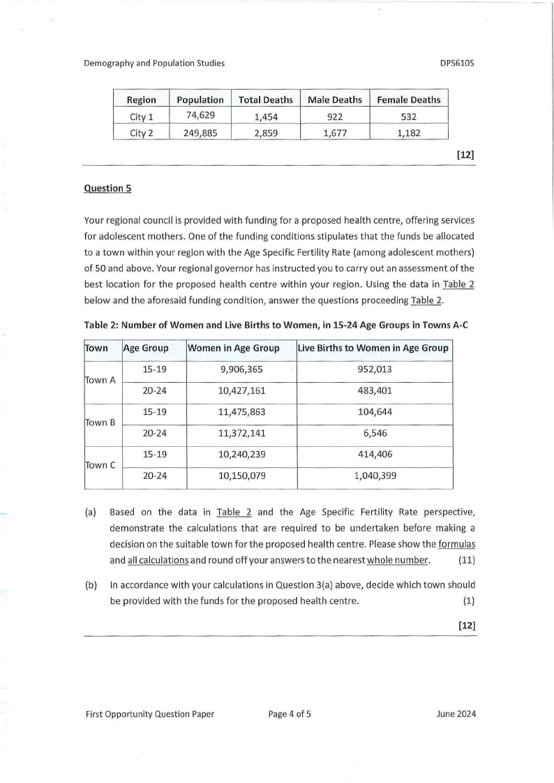 DPS610S - DEMOGRAPHY AND POPULATION STUDIES - 1ST OPP - JUNE 2024 ...