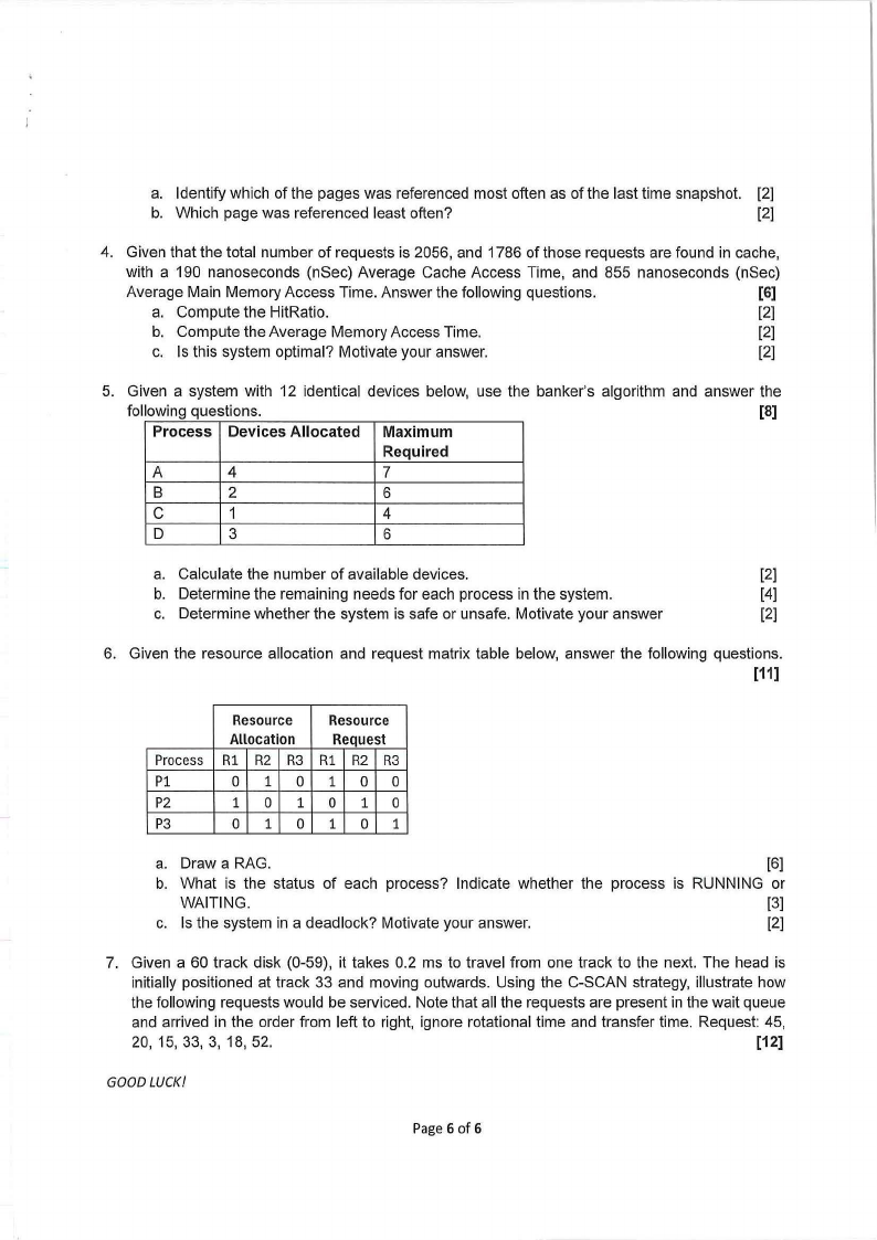OPS611S - OPERATING SYSTEMS - 2ND OPP - JULY 2024 :: NUST past ...