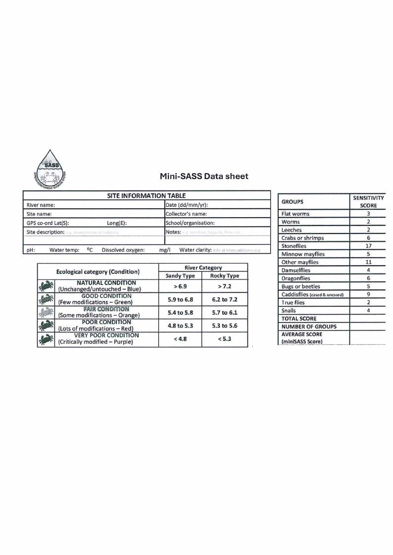 WWR711S-WATER AND WETLAND RESOURSES MANAGEMENT-1ST OPP- JUNE 2024 ...