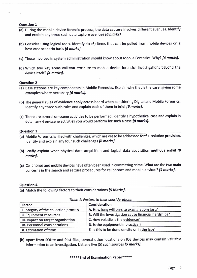 MBF821S - MOBILE FORENSICS - 2ND OPP - JAN 2020 :: NUST past ...